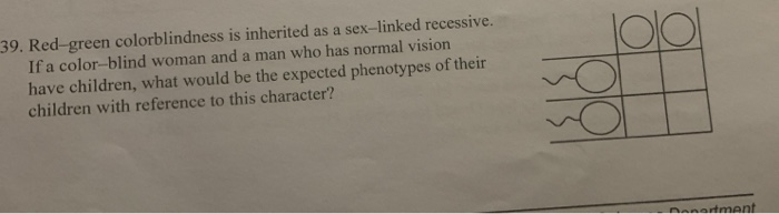 Solved 39. Red-green colorblindness is inherited as a | Chegg.com