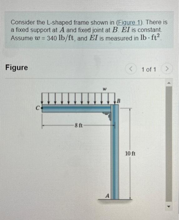 Solved Consider The L-shaped Frame Shown In (Figure, 41% OFF Solved Consider The L-shaped Frame Shown In (Figure, 41% OFF