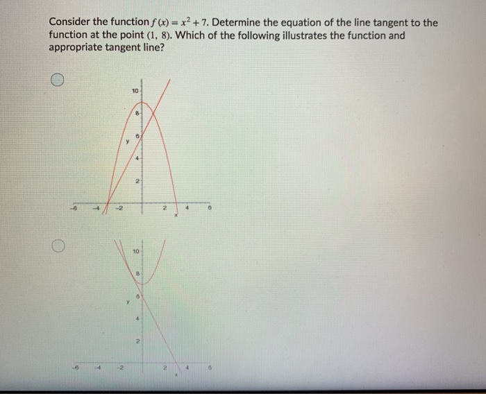 Solved Consider the function f (x) = x2 + 7. Determine the | Chegg.com