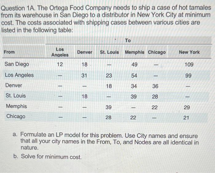 Solved Question 1A. The Ortega Food Company needs to ship a | Chegg.com