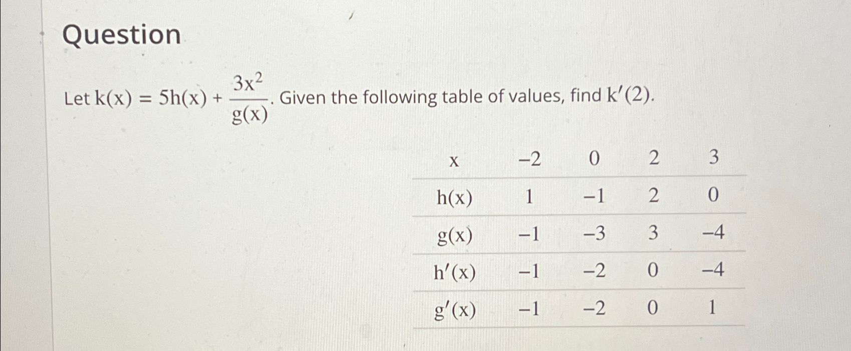 Solved QuestionLet k(x)=5h(x)+3x2(g)(x). ﻿Given the | Chegg.com