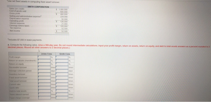 Solved Given the financial statements for Jones Corporation | Chegg.com