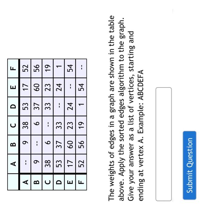 Solved \begin{tabular}{|r|r|r|r|r|r|r|} \hline & | Chegg.com