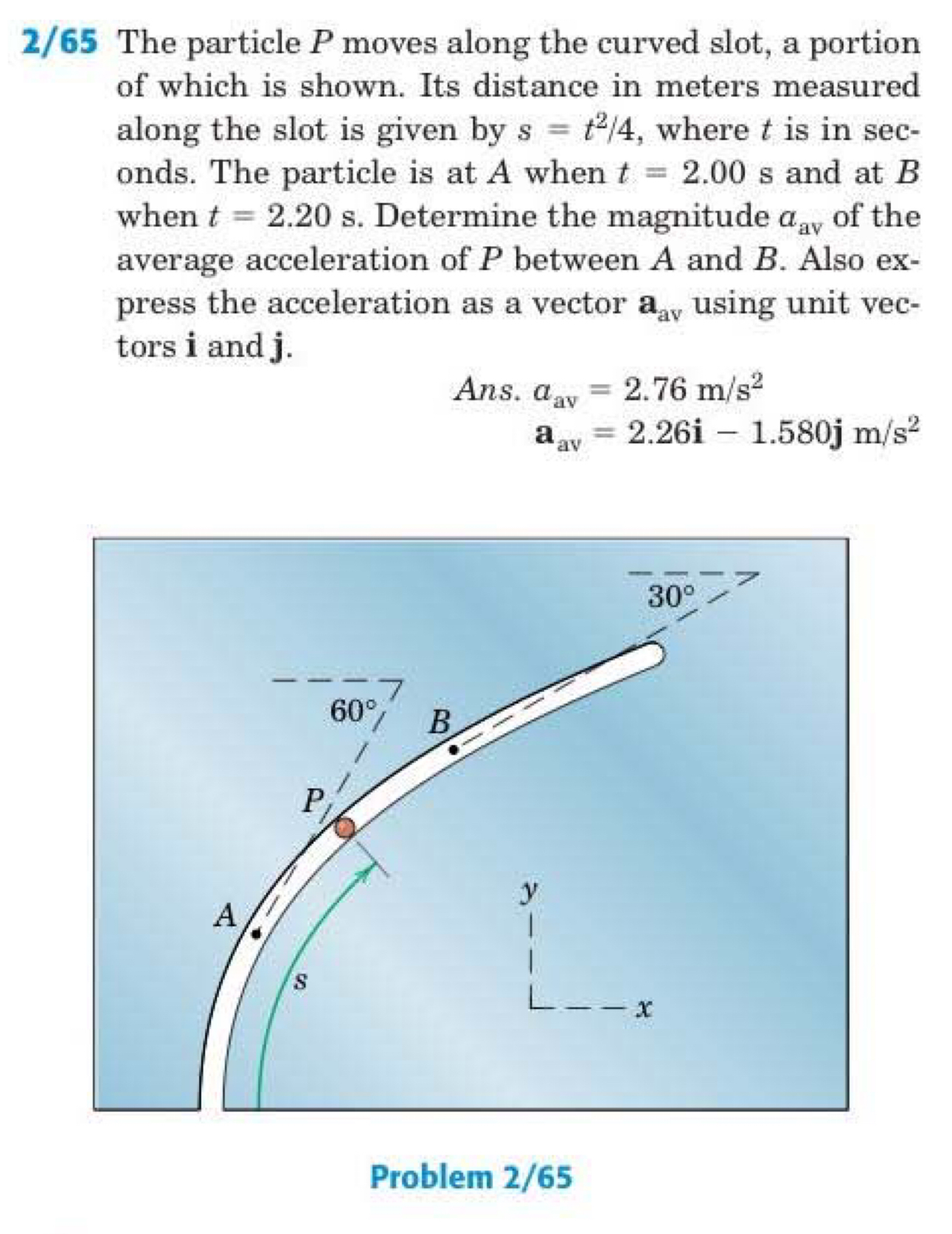 265 ﻿The particle P ﻿moves along the curved slot, a | Chegg.com