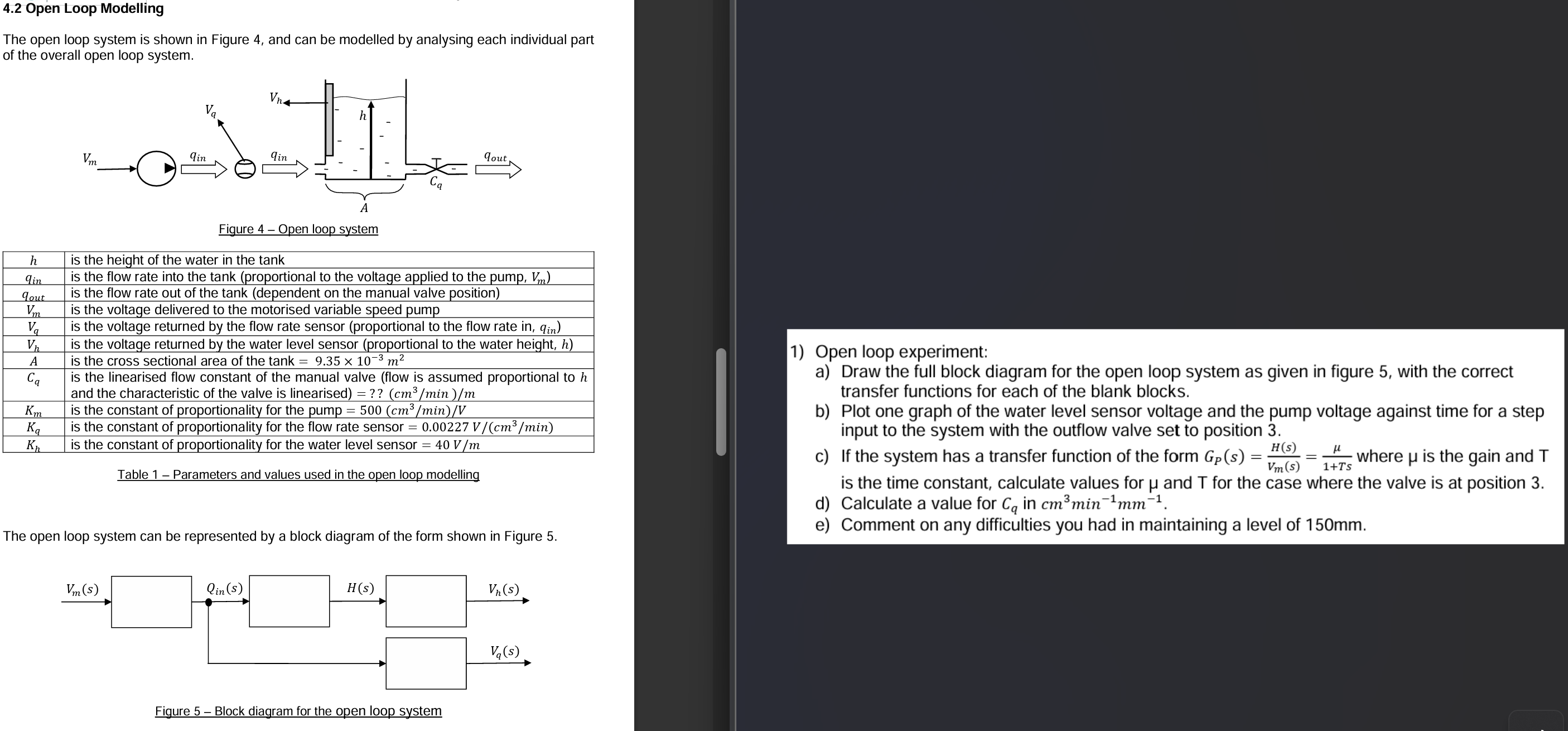 4.2 ﻿Open Loop ModellingThe open loop system is shown | Chegg.com