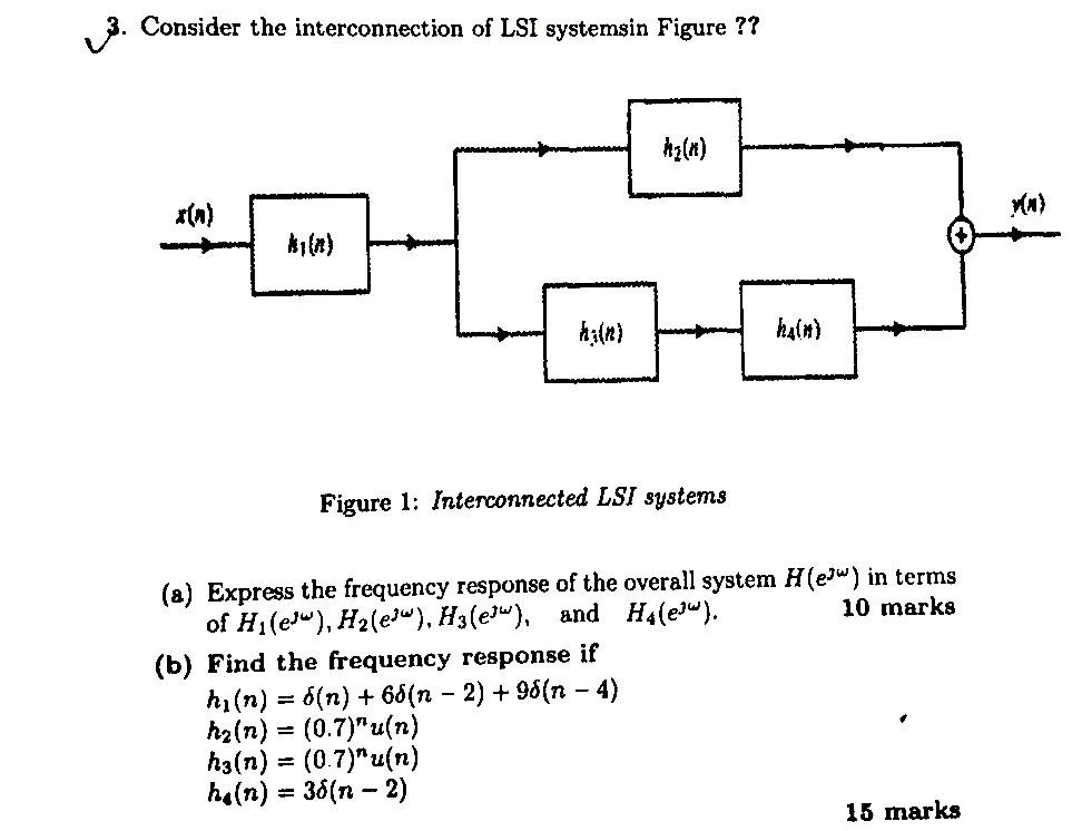 Solved 3. Consider the interconnection of LSI systemsin | Chegg.com