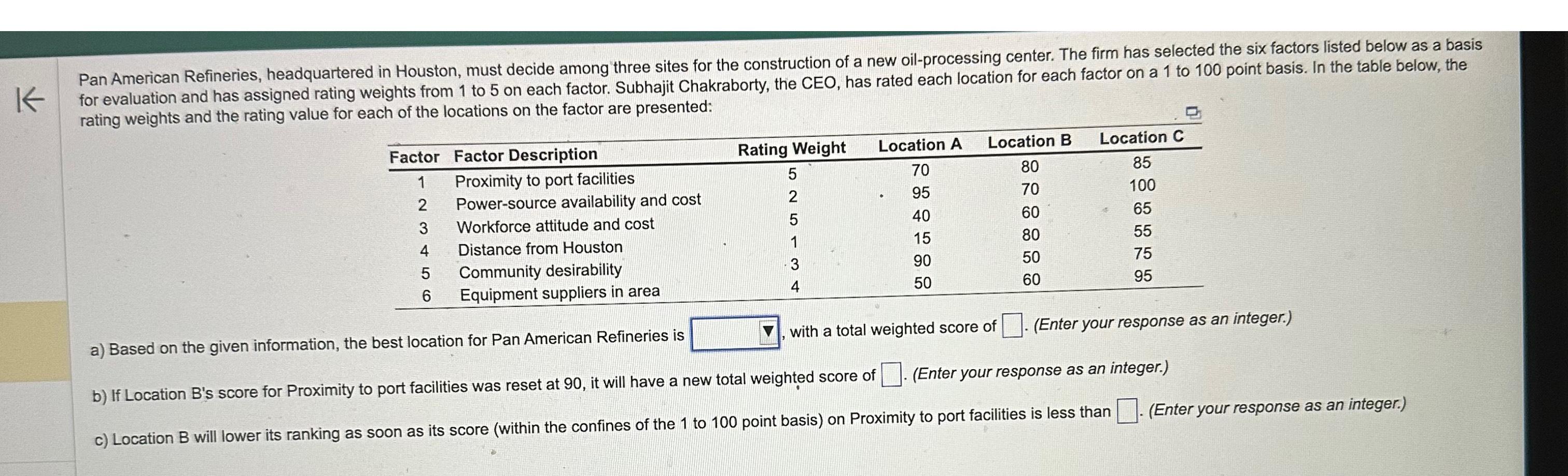 Solved rating weights and the rating value for each of the | Chegg.com