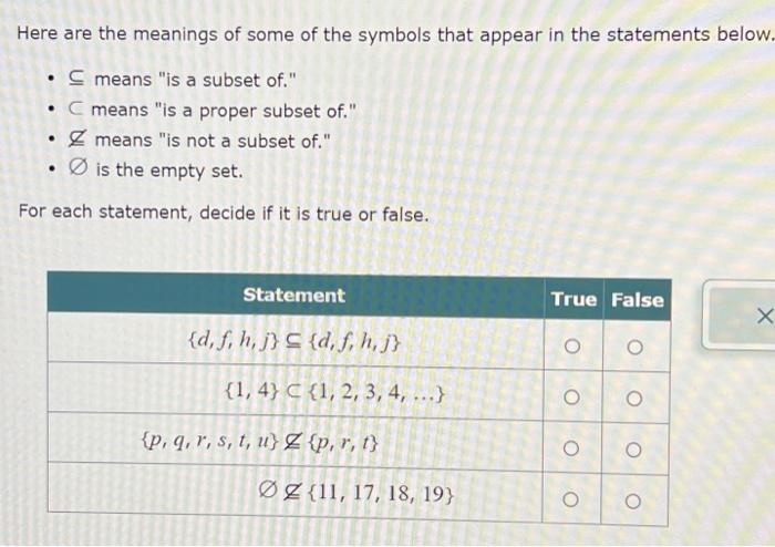 Solved Here are the meanings of some of the symbols that | Chegg.com