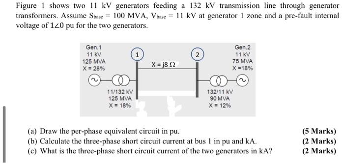 Solved Figure 1 shows two 11 kV generators feeding a 132 kV | Chegg.com