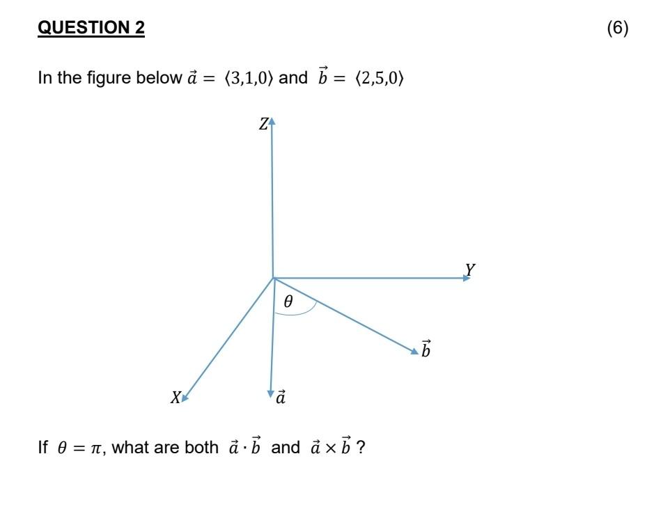 Solved QUESTION 2 (6) In the figure below a= 3,1,0 and | Chegg.com