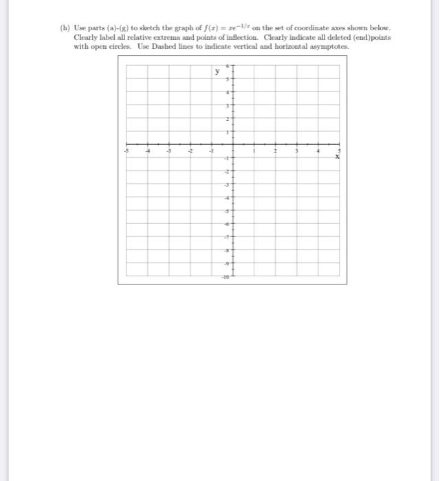 Solved 1. Consider the function f(x)=xe−1/x. (a) What kind | Chegg.com | Chegg.com