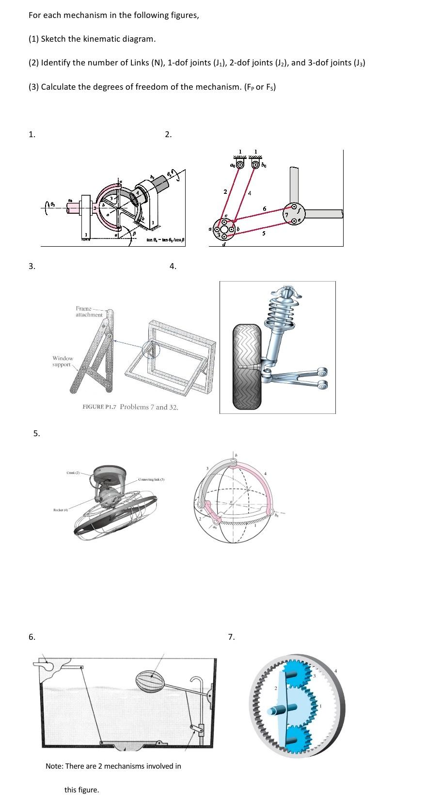 Solved For each mechanism in the following figures, (1) | Chegg.com