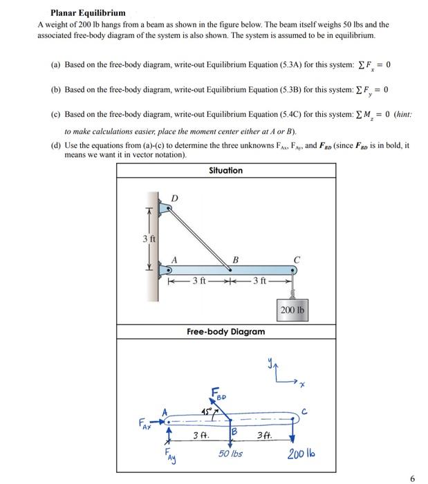 Solved Planar Equilibrium A weight of 200lb hangs from a | Chegg.com