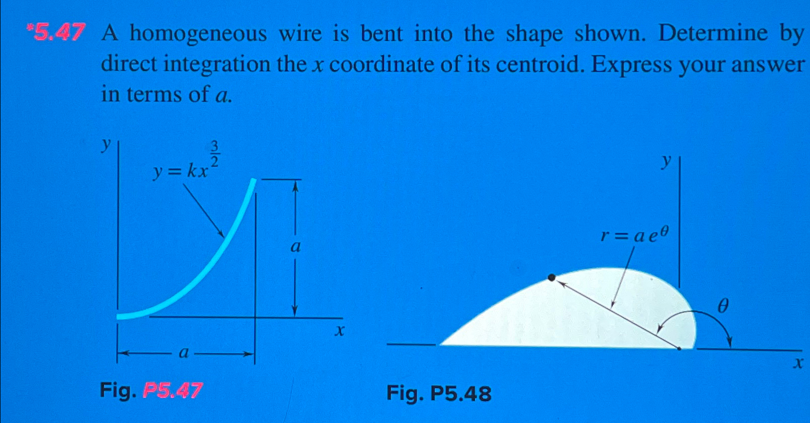 Solved 5.47 ﻿A homogeneous wire is bent into the shape | Chegg.com