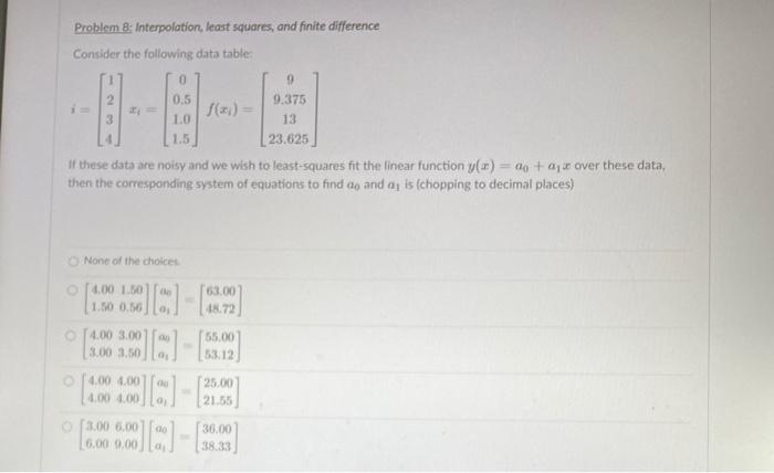 Solved Problem 2: Interpolation, least squares, and finite | Chegg.com