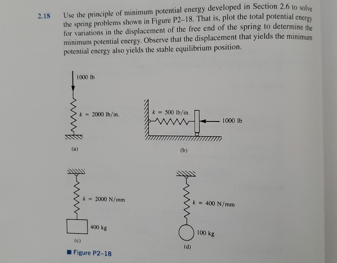 Solved 18 Use The Principle Of Minimum Potential Energy