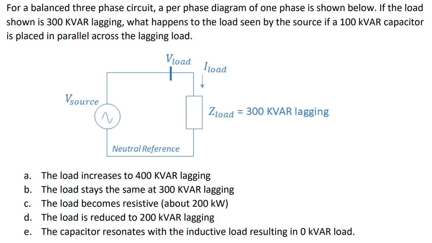 Solved The diagrams below show four different current vector | Chegg.com