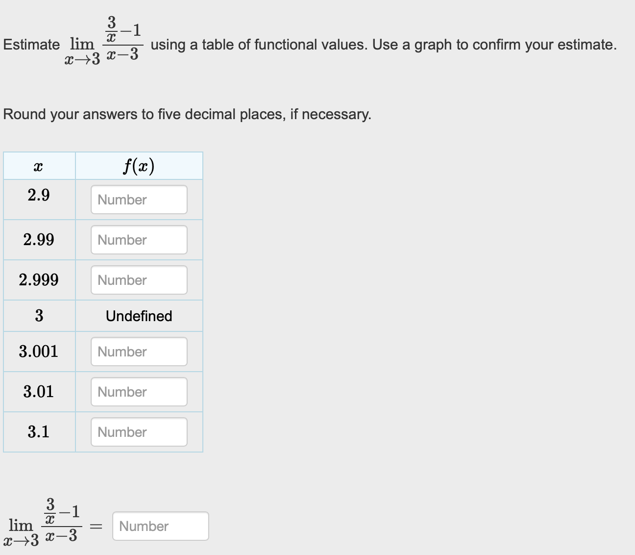 Estimate limx→33x-1x-3 ﻿using a table of ﻿functional | Chegg.com