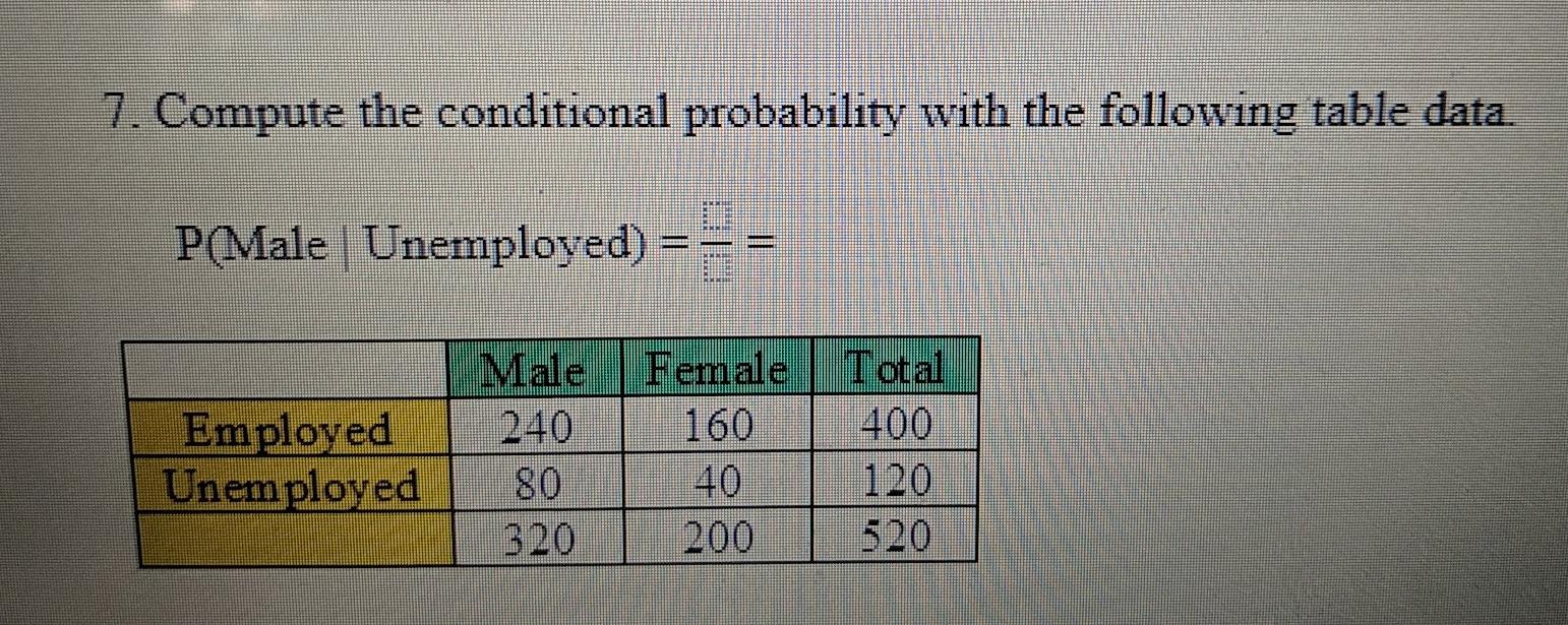 Solved 7. Compute the conditional probability with the | Chegg.com