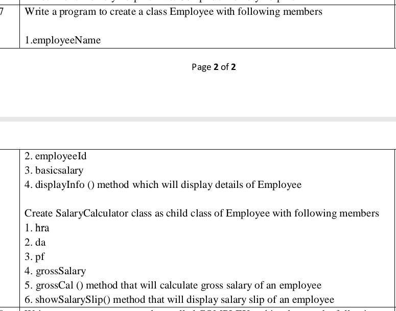 Solved 2. employeeId 3. basicsalary 4. displayInfo () method | Chegg.com