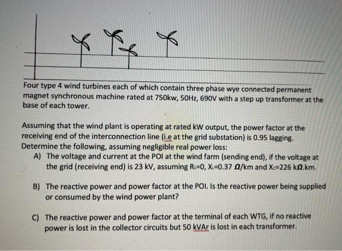 Solved Four type 4 wind turbines each of which contain three | Chegg.com