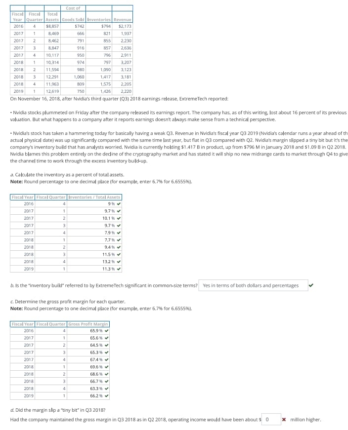 \table[[,,,Cost | Chegg.com