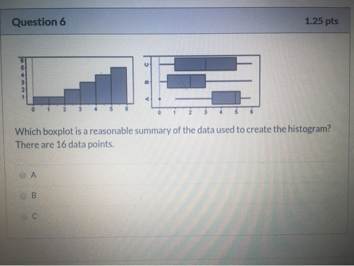 Solved 1.25 pts Question 6 Which boxplot is a reasonable | Chegg.com Solved 1.25 pts Question 6 Which boxplot is a reasonable | Chegg.com