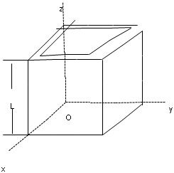 Solved Figure 9-39 shows a cubical box that has been | Chegg.com