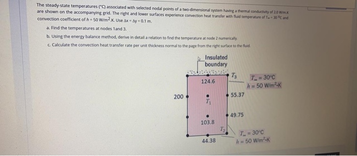 Solved The steady-state temperatures ("C) associated with | Chegg.com