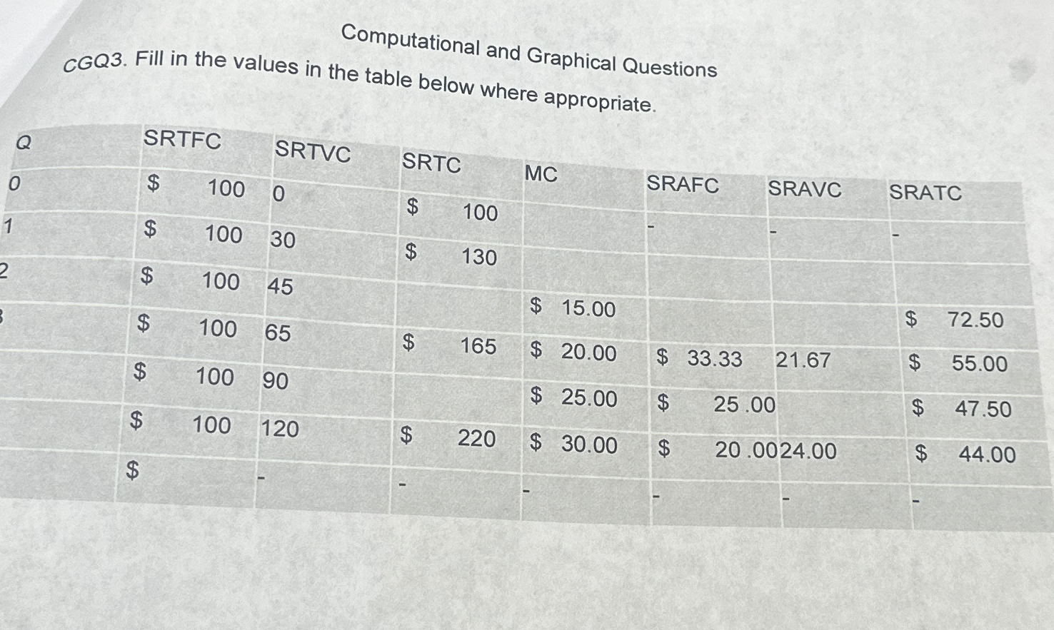 Solved Computational and Graphical QuestionsCGQ3. ﻿Fill in | Chegg.com