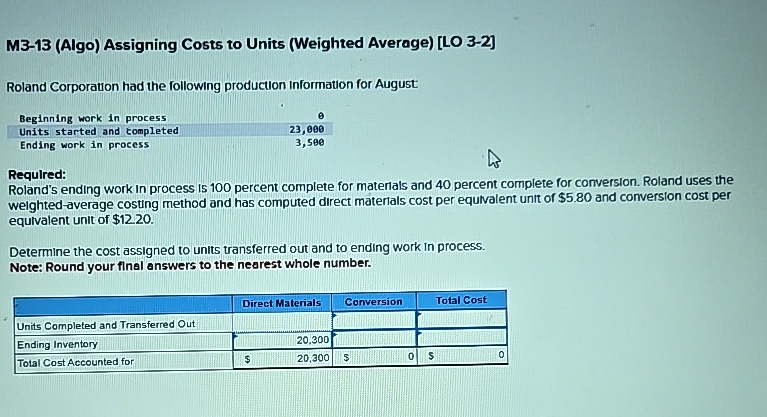 Solved M3-13 (Algo) ﻿Assigning Costs to Units (Weighted | Chegg.com