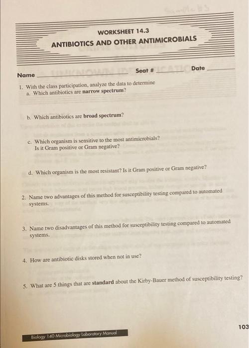 Solved WORKSHEET 14.3 ANTIBIOTICS AND OTHER ANTIMICROBIALS | Chegg.com