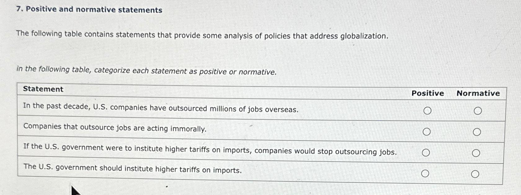 Solved Positive and normative statementsThe following table | Chegg.com