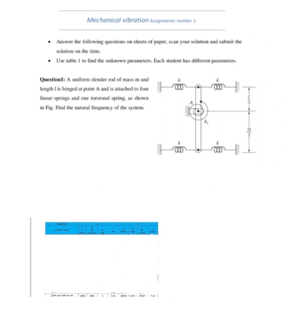 Solved Please make the solution clear and written, write it | Chegg.com
