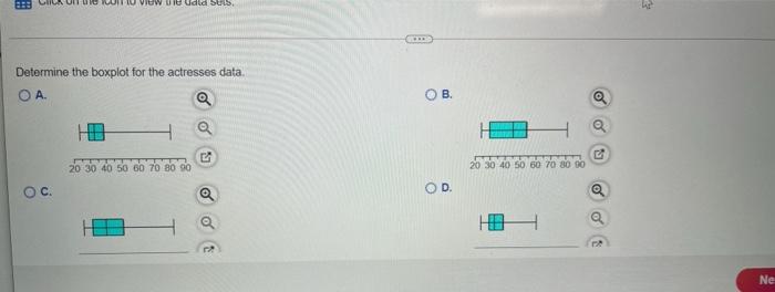 Solved arc Use the same scale to construct boxplots for the | Chegg.com