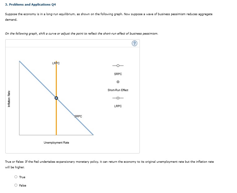 Solved 3. ﻿Problems and Applications Q4 ﻿Suppose the economy | Chegg.com