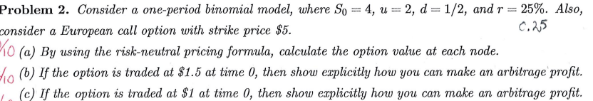 Solved Problem 2. ﻿Consider a one-period binomial model, | Chegg.com