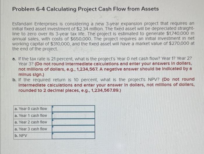 Solved Problem 6-4 Calculating Project Cash Flow from Assets | Chegg.com