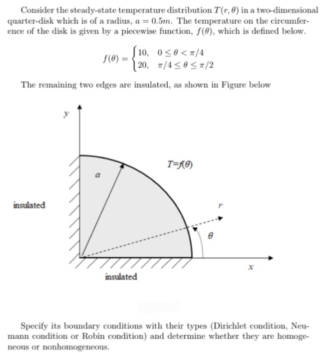 Solved Consider the steady-state temperature distribution | Chegg.com