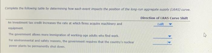 Solved Assume the Federal Reserve triples the growth rate of | Chegg.com