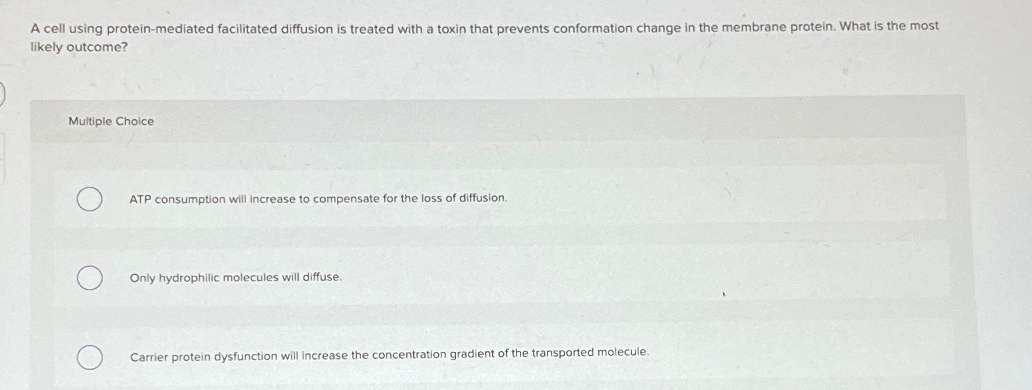 Solved A cell using protein-mediated facilitated diffusion | Chegg.com