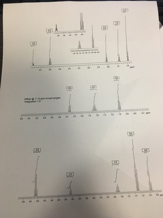 Solved Part 1 For each of the following chemical structures | Chegg.com