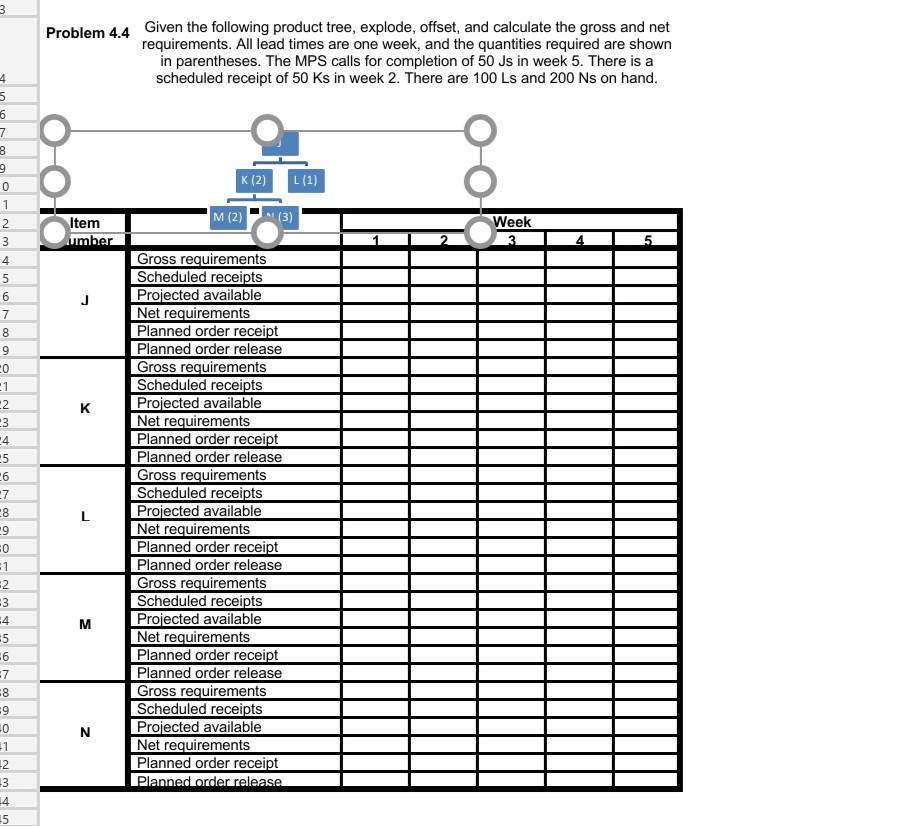 Solved Problem 4.4 Given the following product tree, | Chegg.com