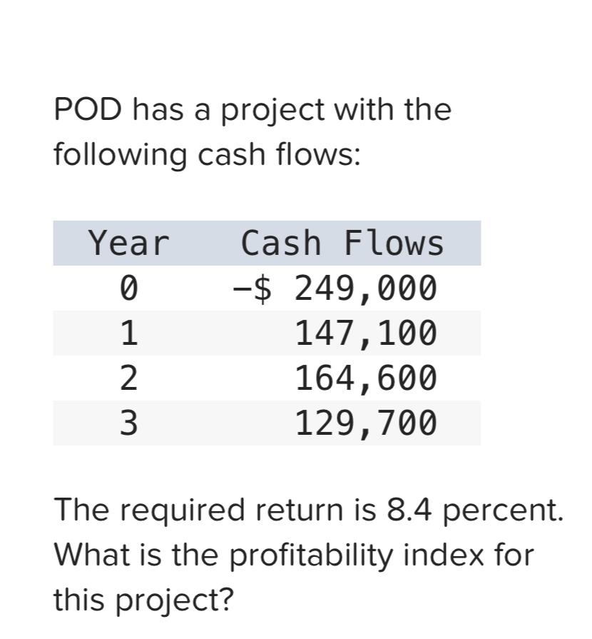 Solved POD has a project with the following cash | Chegg.com