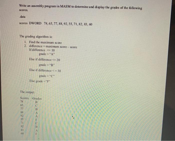 Solved Write An Assembly Program In Masm To Determine And