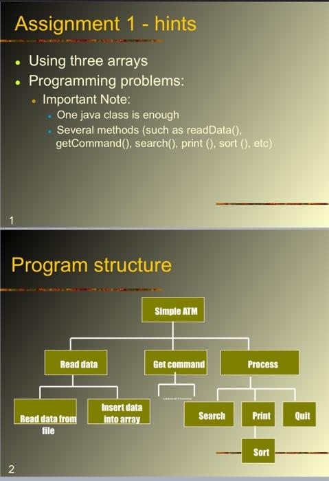 Solved In this assignment, you will write a very simple data | Chegg.com