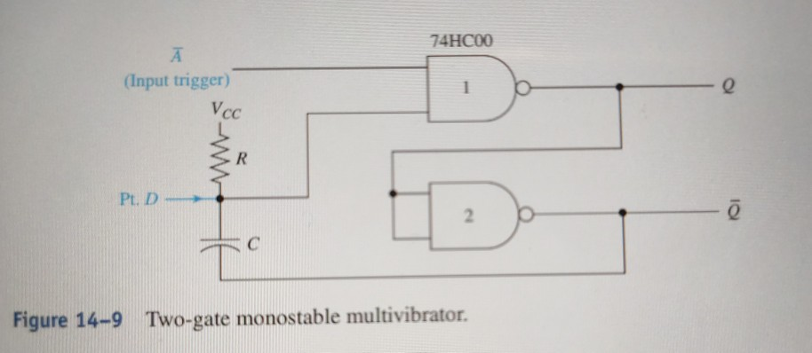 3. Design and sketch a monostable multivibrator using | Chegg.com