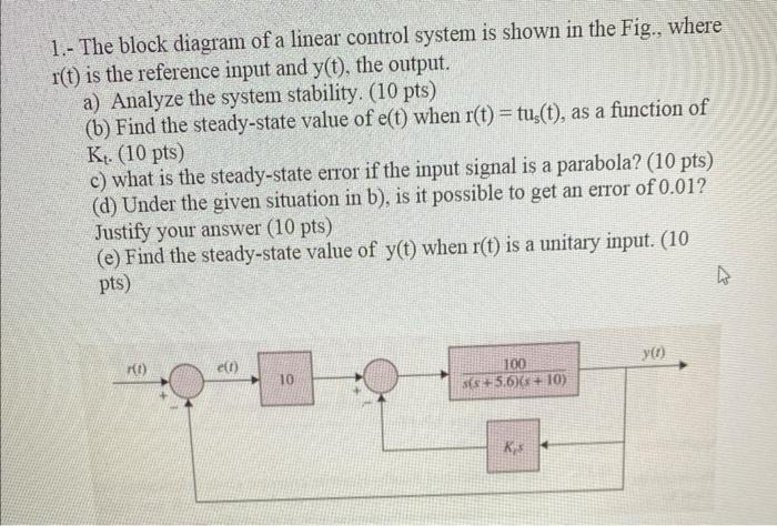 Solved 1.-The block diagram of a linear control system is | Chegg.com