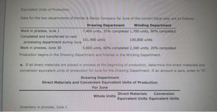 Solved Equvalertideise of prodection Production begins in | Chegg.com