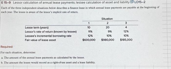 Solved E 15-9 Lessor calculation of annual lease payments; | Chegg.com